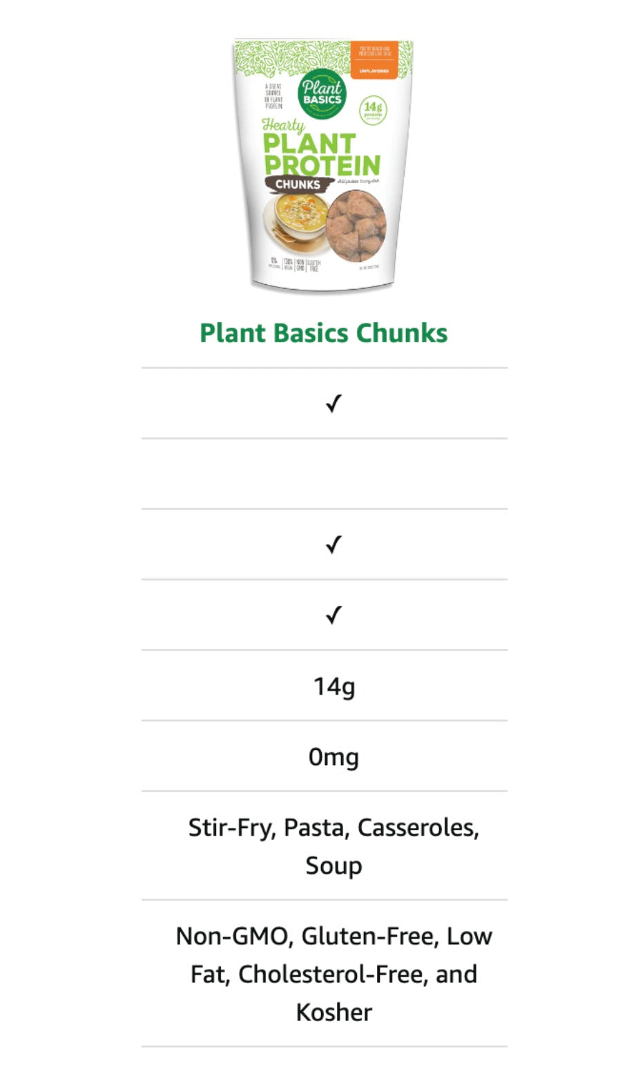 Hearty Plant Protein - Unflavored Chunks, 1 lb. bag – Plant Basics