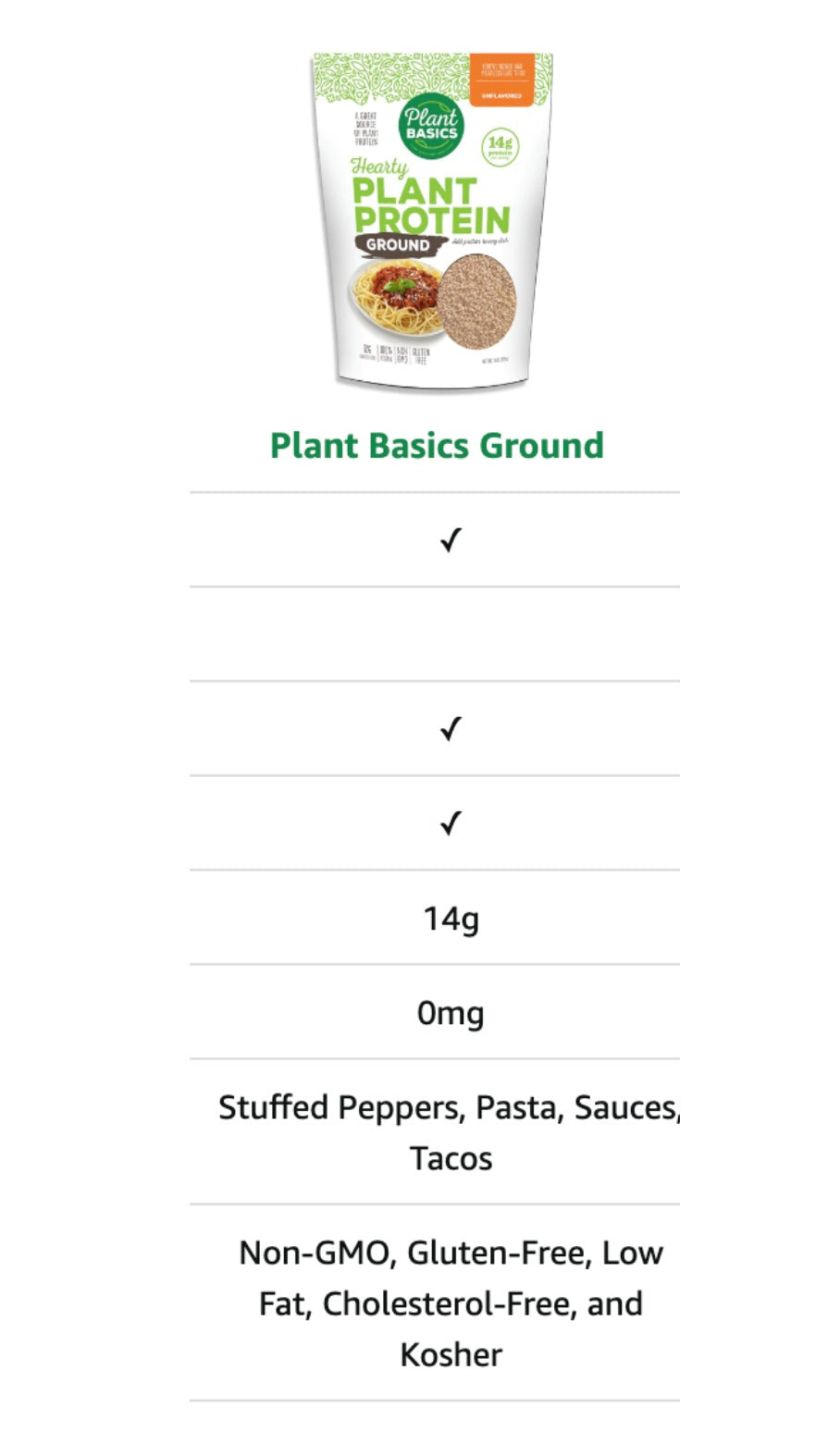 Plant Based Seasoning - Just Like Chicken, 2 oz. pouch – Plant Basics
